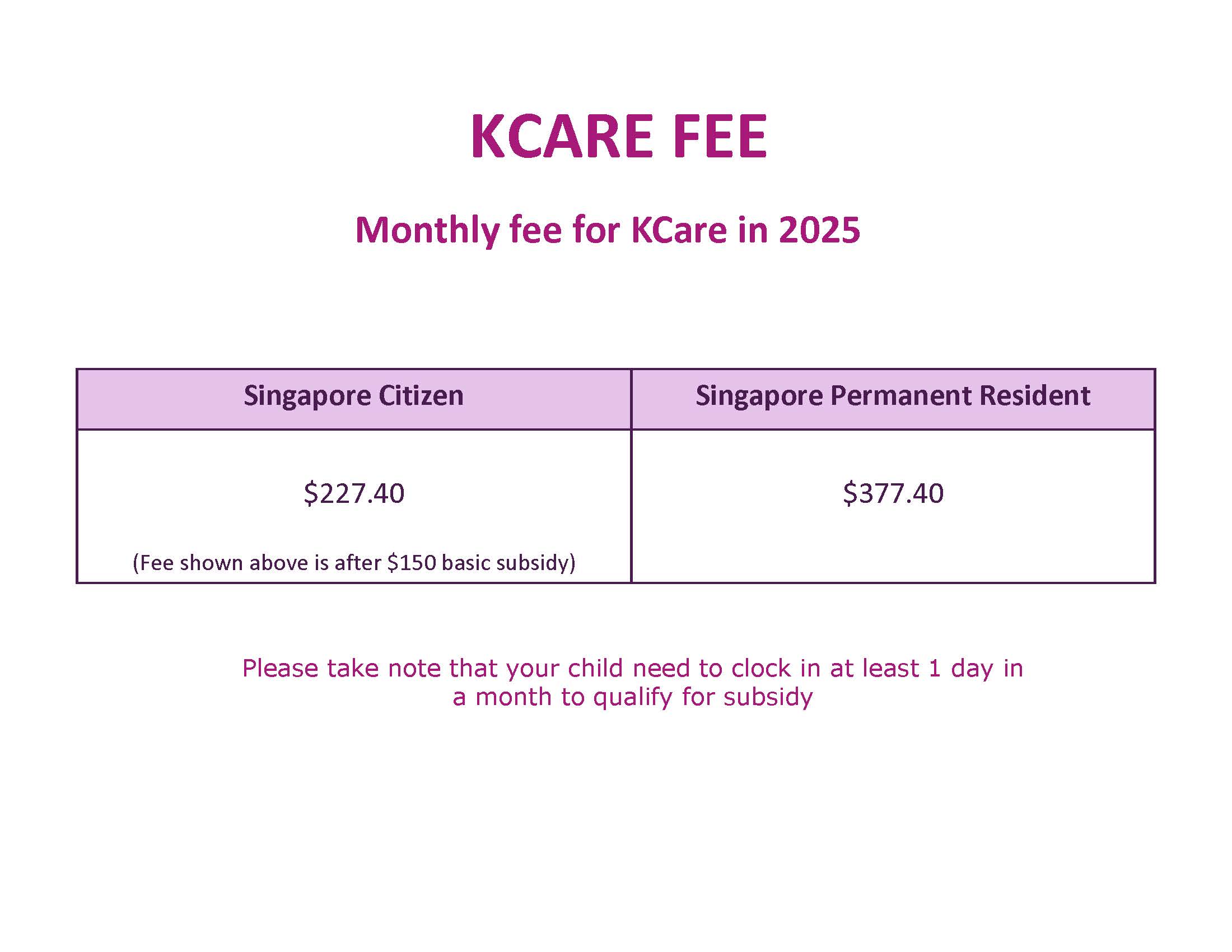 Overview of KCare